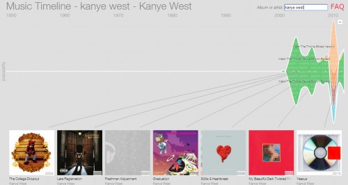 Google launch Music Timeline feature, charting the history of popular music